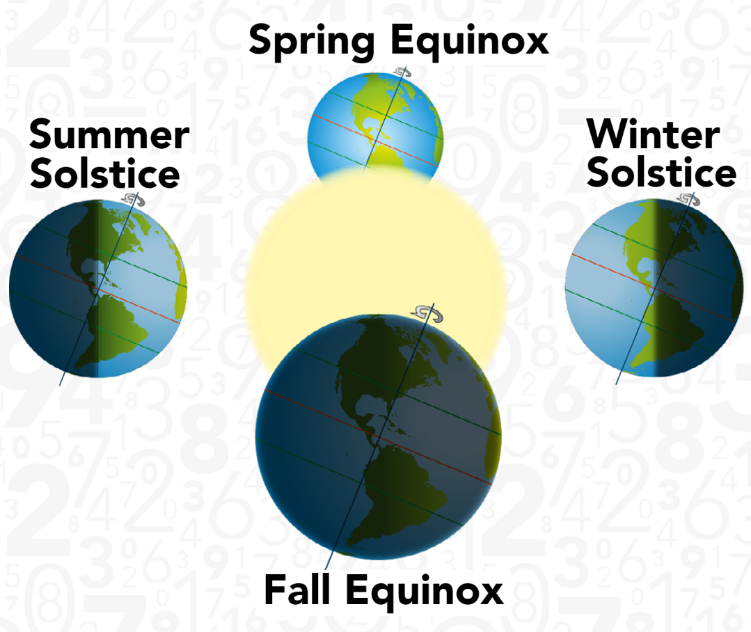 Goodbye Summer, Hello Fall!
