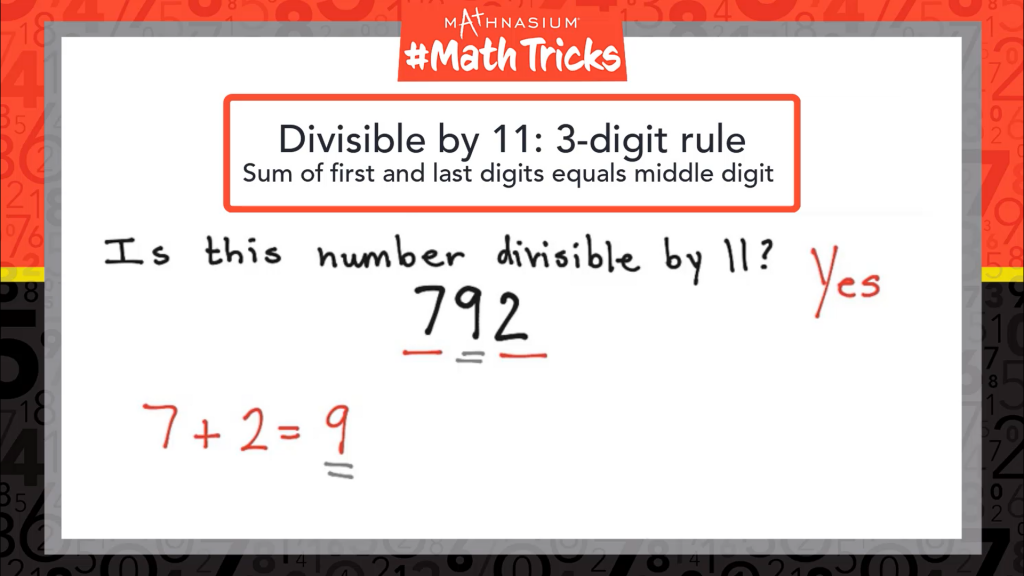 Math Tricks For Division 3 digit Rule For 11s 