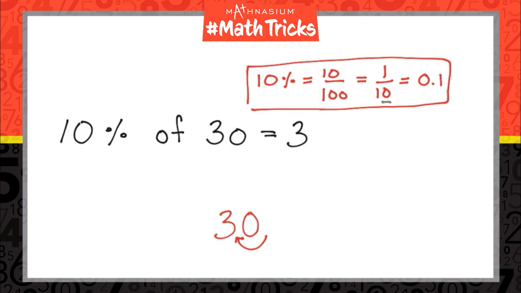 Mathnasium MathTricks Percents Find 10 Mathnasium