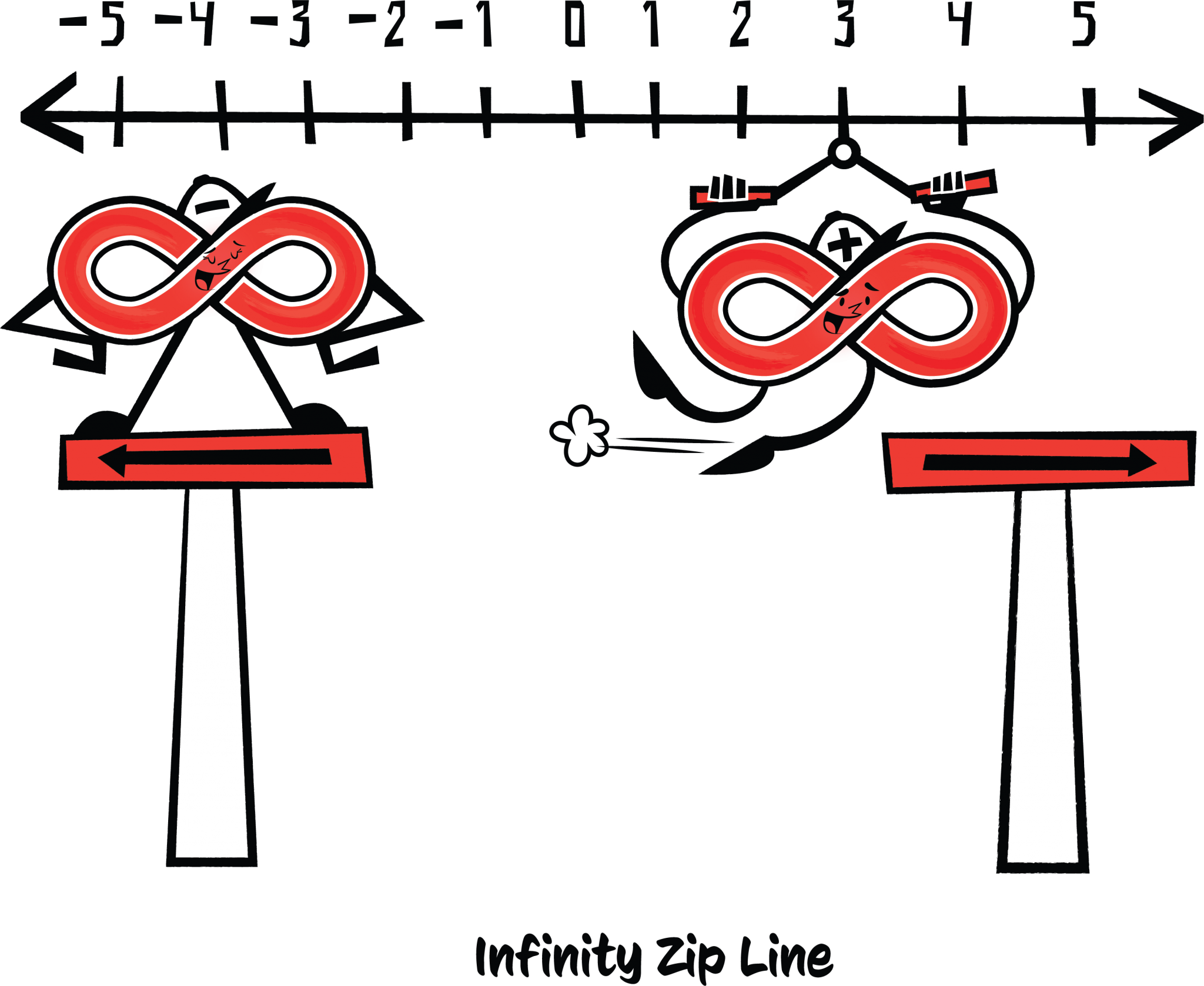 Ask Education: What is Infinity? (Part 1)